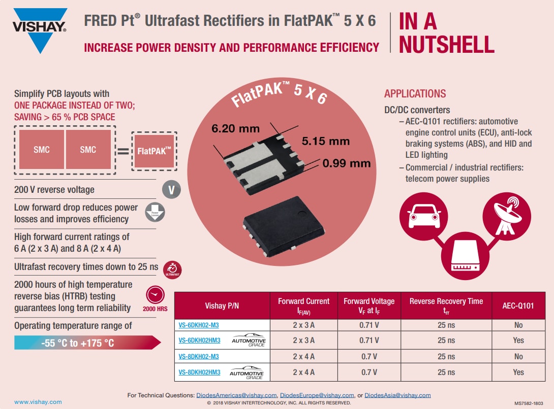 FRED Pt Ultrafast Recovery Rectifiers - Vishay Semiconductors | Mouser