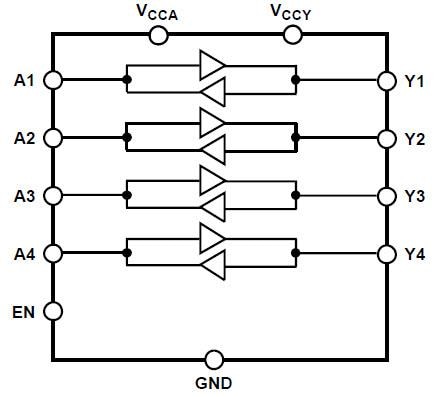 ADG3304 Bidirectional Logic-Level Translators - ADI | Mouser