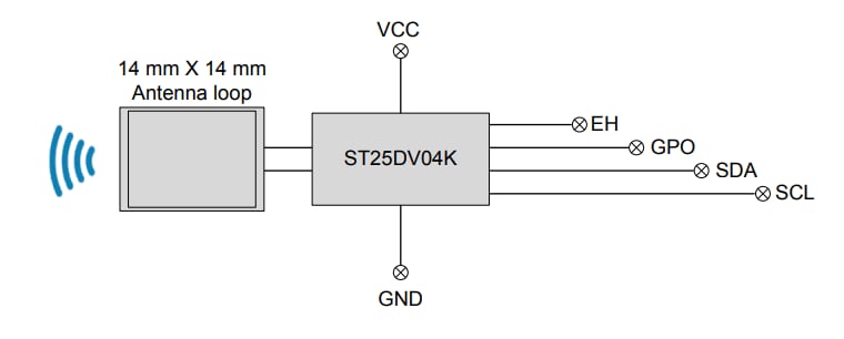 ANT7-T-ST25DV04K Antenna Reference Board - STMicro | Mouser
