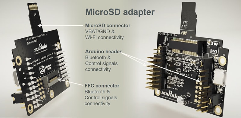 NXP i.MX Eval Platforms - Murata | Mouser