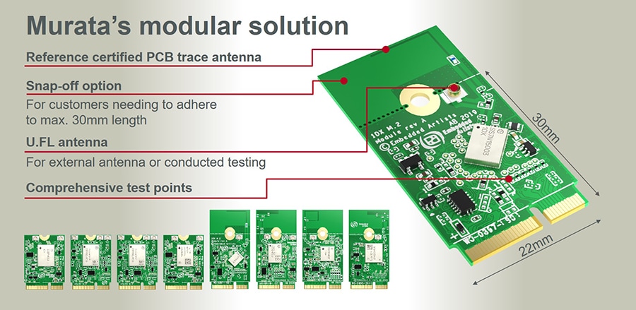 NXP i.MX Eval Platforms - Murata | Mouser