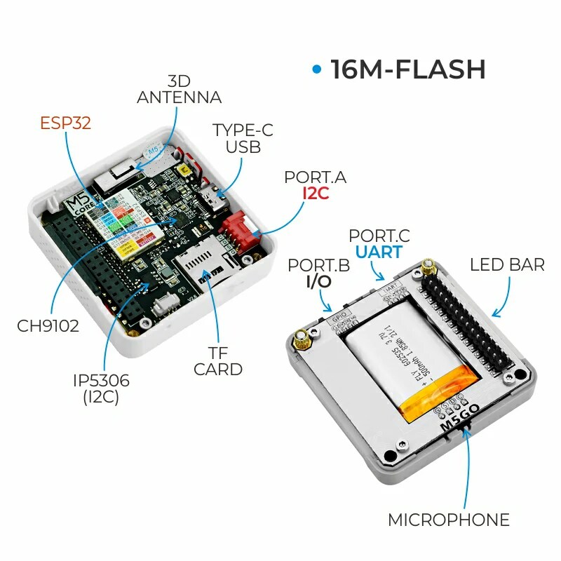 K006-V26 M5GO IoT Starter Kit V2.6 - M5Stack | Mouser