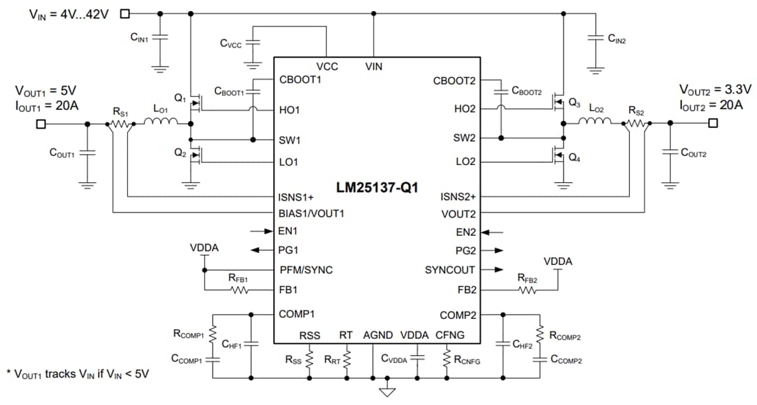 LM25137-Q1 Synchronous Buck Controller - TI | Mouser