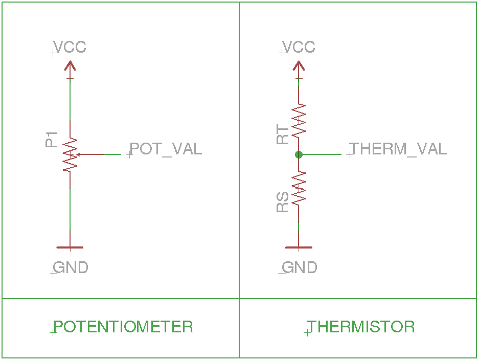 Automotive Tire Pyrometer Project - Overview | Mouser