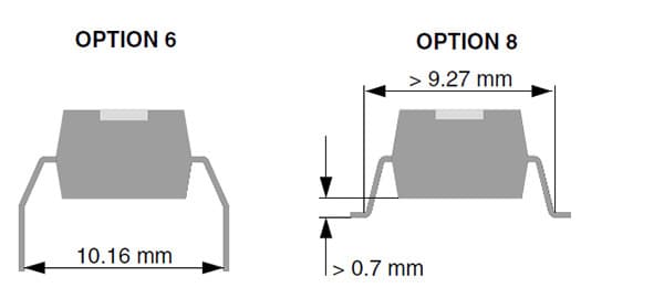 Design Guidelines for Optocoupler Safety Agency Compliance | Mouser